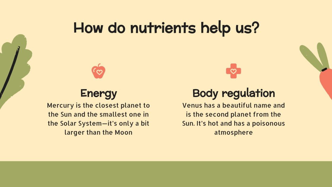 Nutrition and Healthy Eating Habits - Health - 2nd Grade
