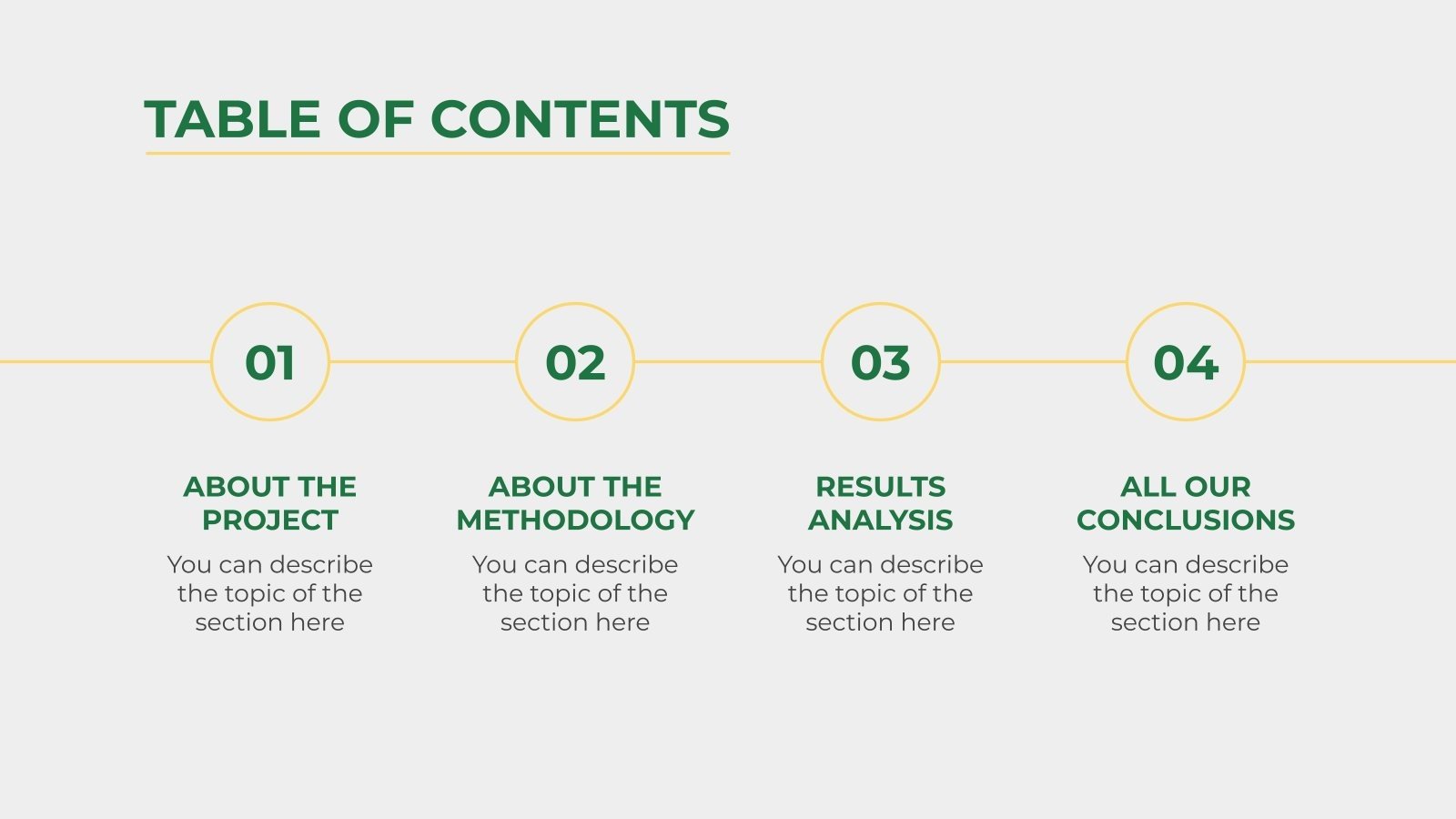 Nursing Capstone Google Slides Theme & PowerPoint Template