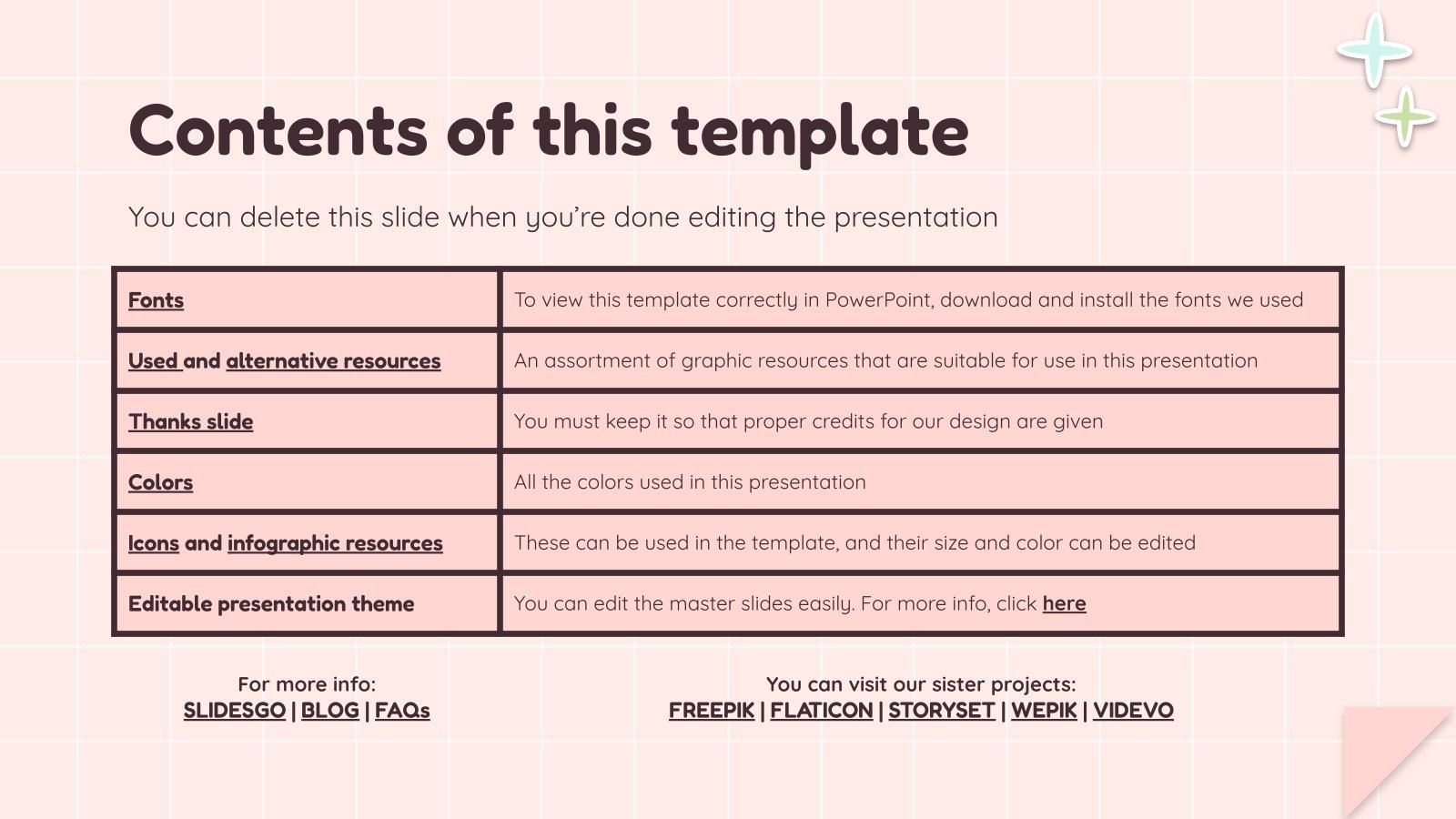 Listening & Responding to Stories for Pre-K | Google Slides