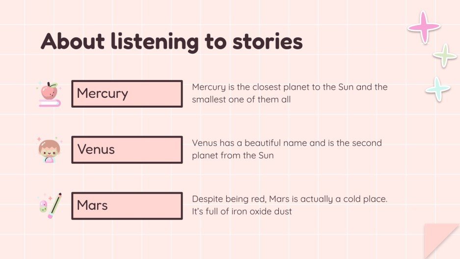 Listening & Responding to Stories for Pre-K | Google Slides