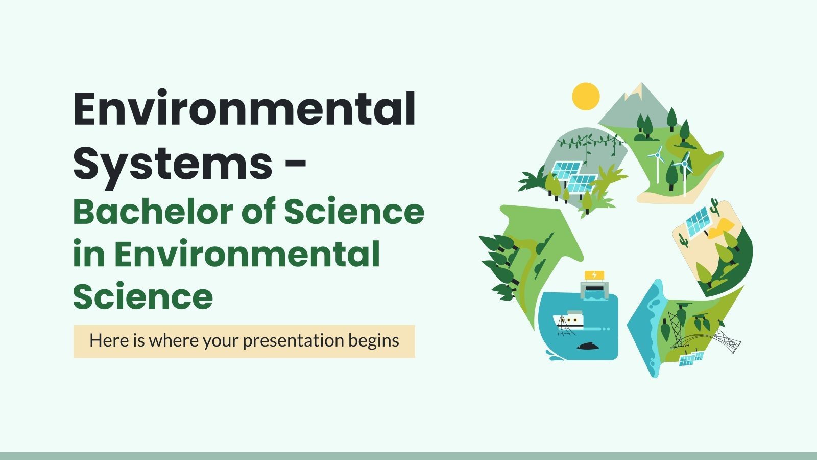 Environmental Systems | Google Slides and PowerPoint