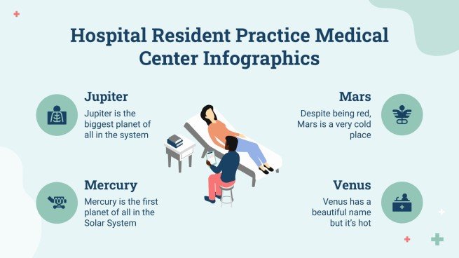 Hospital Resident Practice Medical Center Infographics