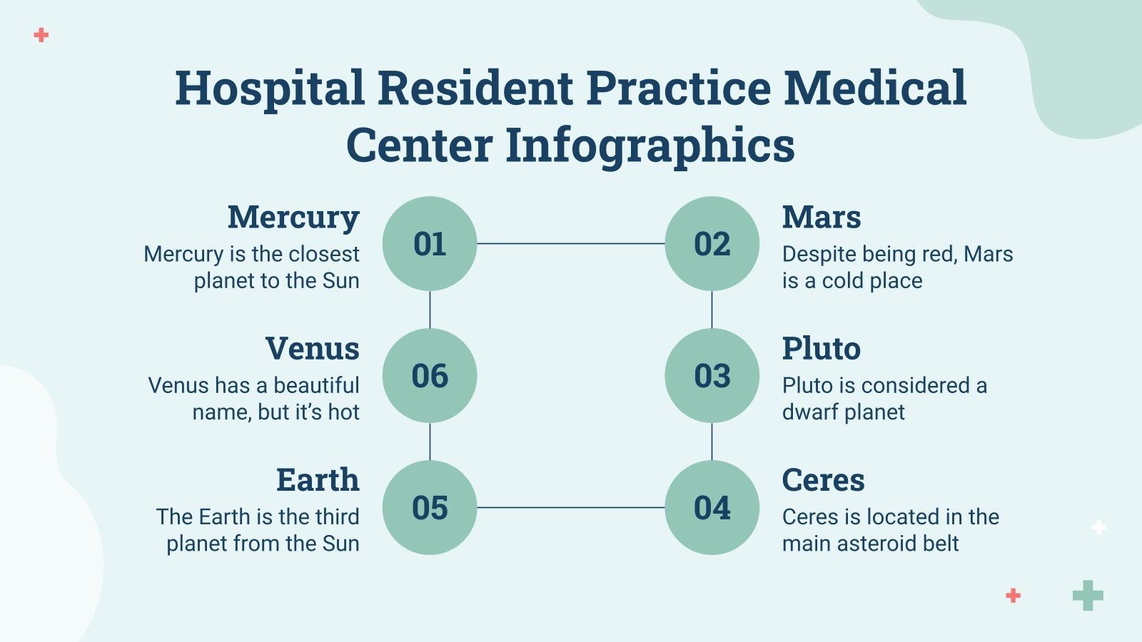 Hospital Resident Practice Medical Center Infographics