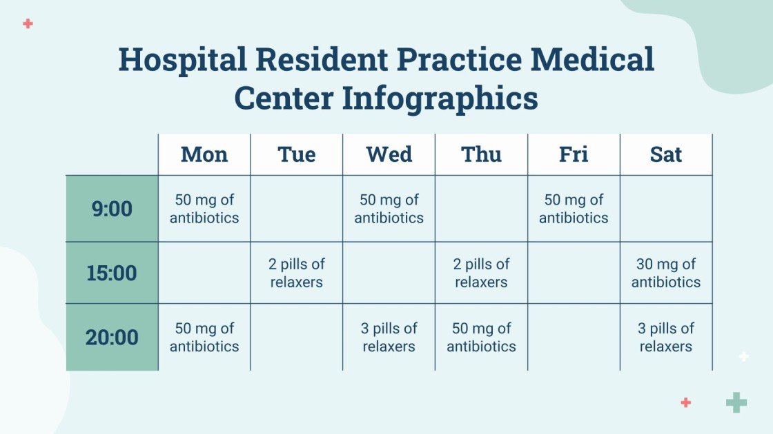 Hospital Resident Practice Medical Center Infographics