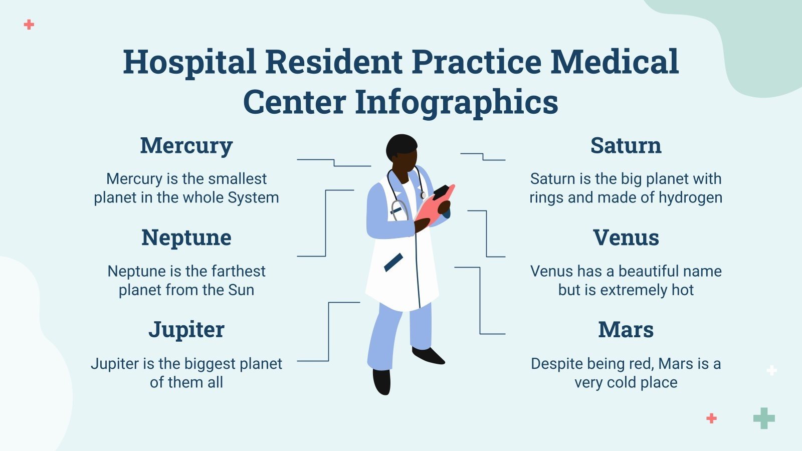 Hospital Resident Practice Medical Center Infographics