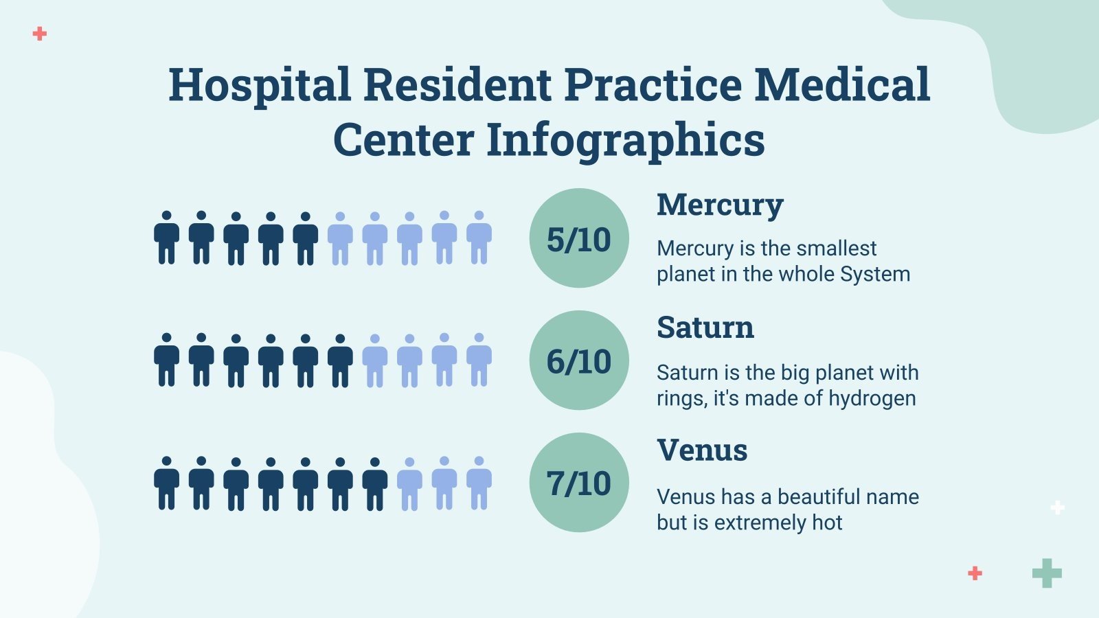 Hospital Resident Practice Medical Center Infographics
