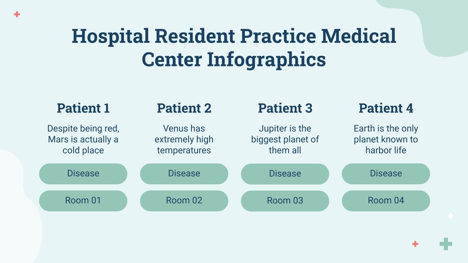 Centro médico para formación de residentes - Infografías