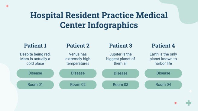 Hospital Resident Practice Medical Center Infographics