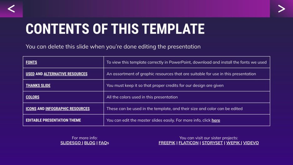 Video Games Style Minitheme | Google Slides & PPT