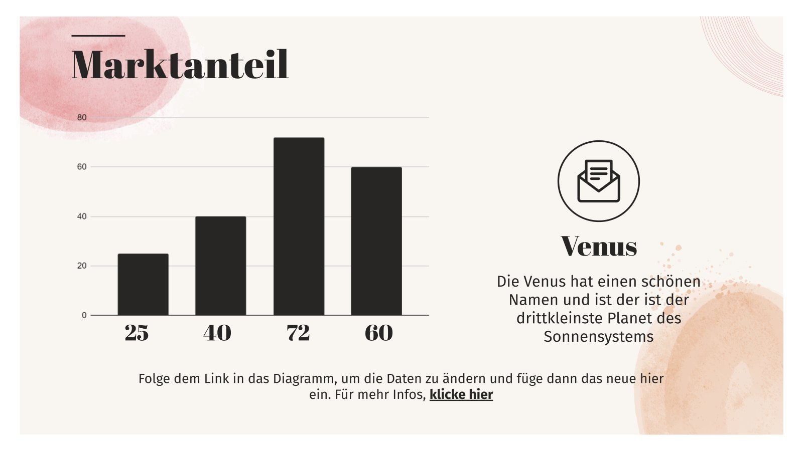 Watercolor & Shapes MK Plan | Google Slides & PowerPoint