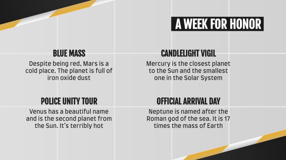 National Police Week | Google Slides & PowerPoint