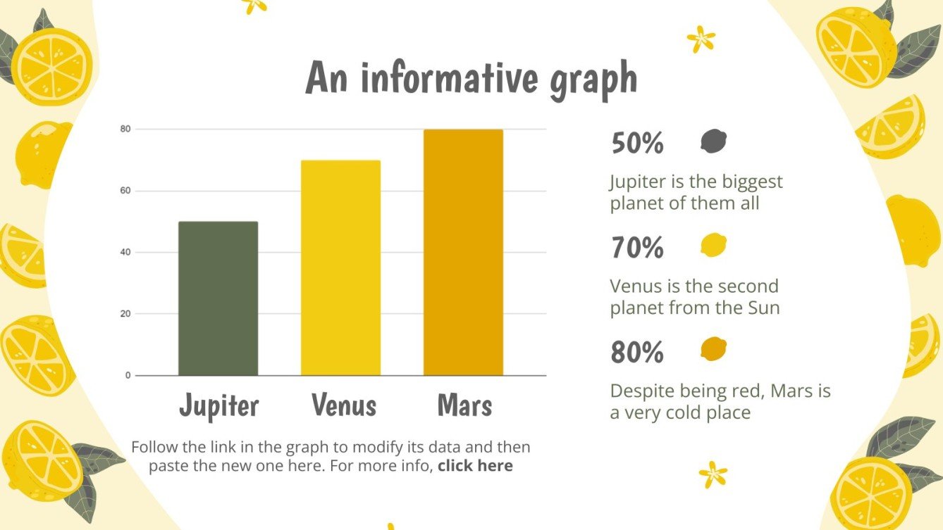 Fresh Lemon Pattern Newsletter | Google Slides & PowerPoint