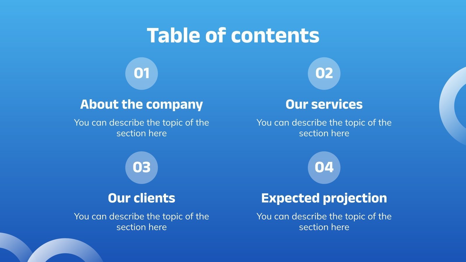 Wireless Communications Service Provider Company Profile