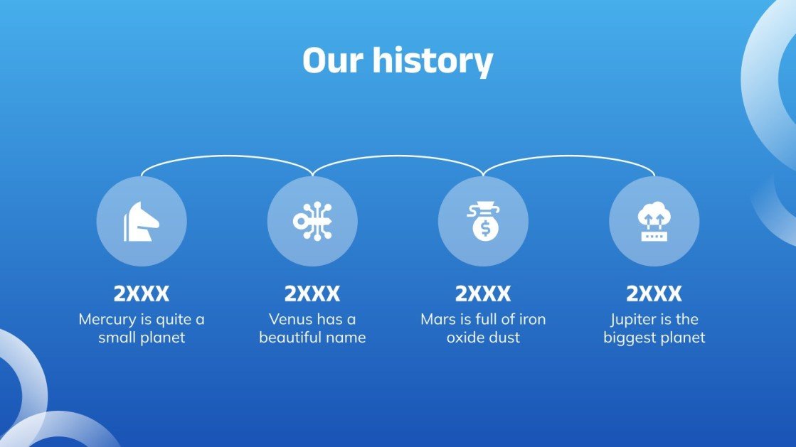 Wireless Communications Service Provider Company Profile