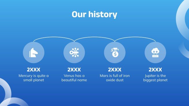 Wireless Communications Service Provider Company Profile
