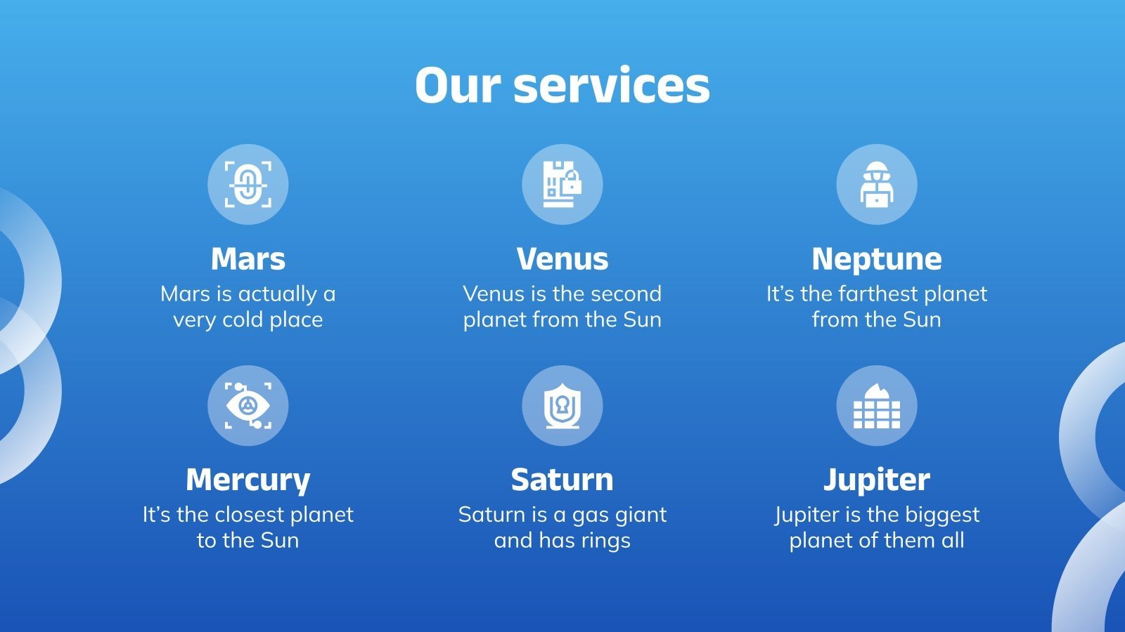 Wireless Communications Service Provider Company Profile