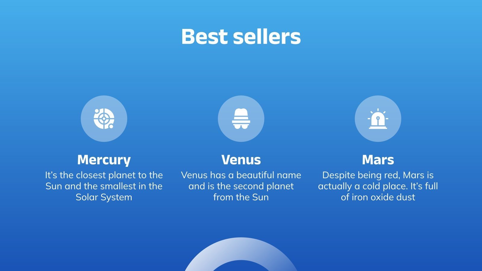 Wireless Communications Service Provider Company Profile