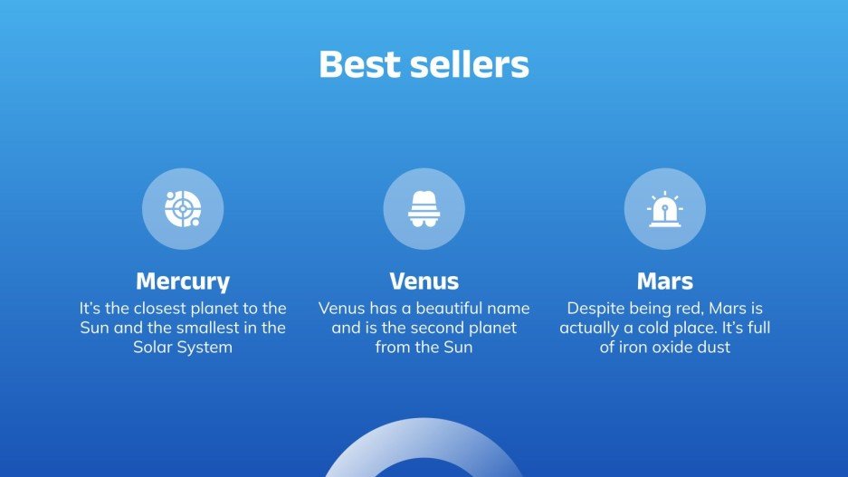 Wireless Communications Service Provider Company Profile