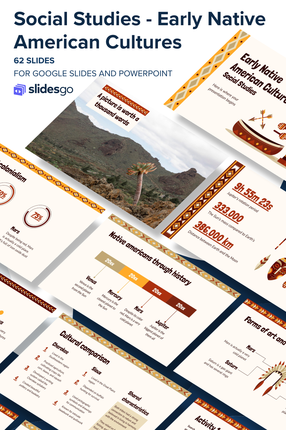 Early Native American Cultures - Social Studies