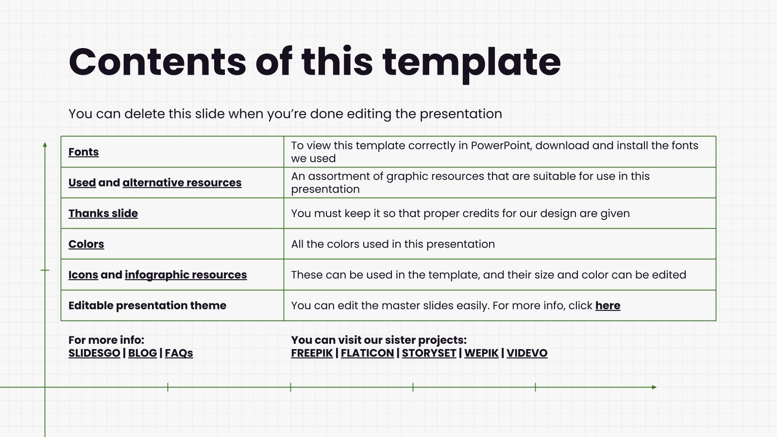 Linear Functions and Inequalities - Math | Google Slides