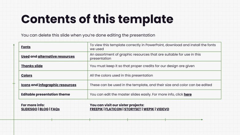 Linear Functions and Inequalities - Math | Google Slides