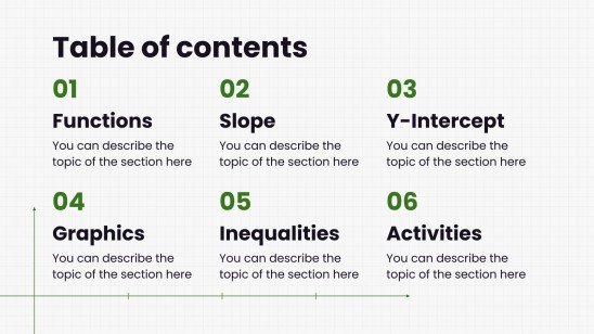 Linear Functions and Inequalities - Math | Google Slides