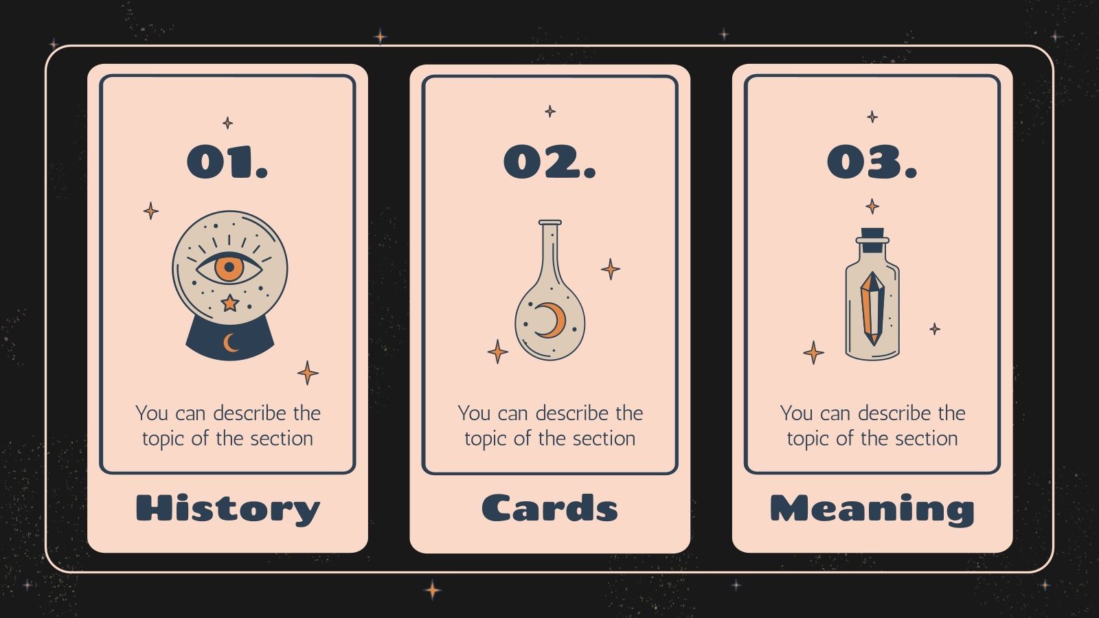 Tarot Style Slides for Middle School | Google Slides & PPT