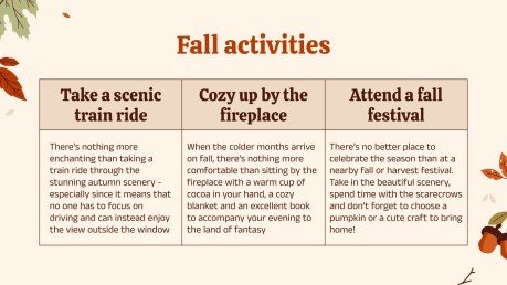 Fall is Coming | Google Slides & PowerPoint