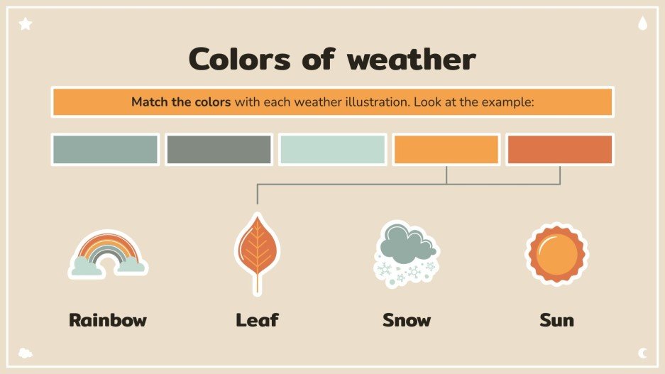 Weather and Seasons - Science - Pre-K | Google Slides & PPT