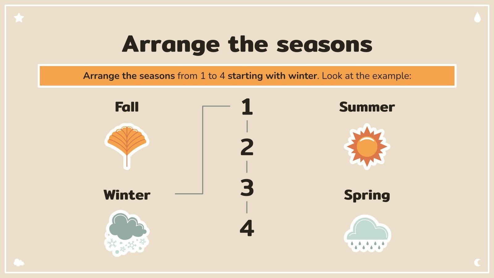 Weather and Seasons - Science - Pre-K | Google Slides & PPT