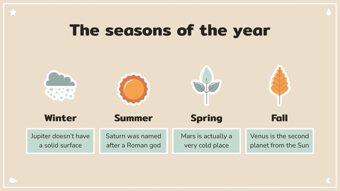 Weather and Seasons - Science - Pre-K | Google Slides & PPT