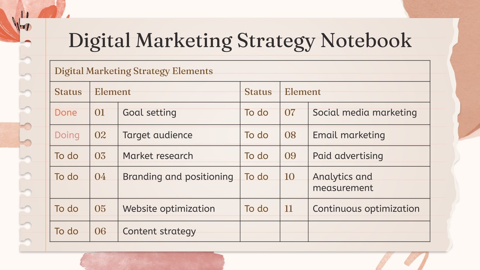 Digital Marketing Strategy Notebook Infographics