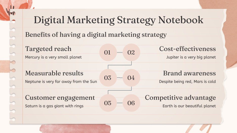 Digital Marketing Strategy Notebook Infographics