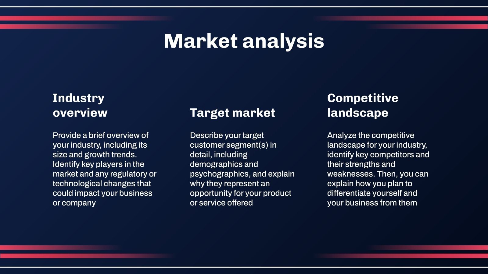 Export Services Business Plan | Google Slides & PowerPoint
