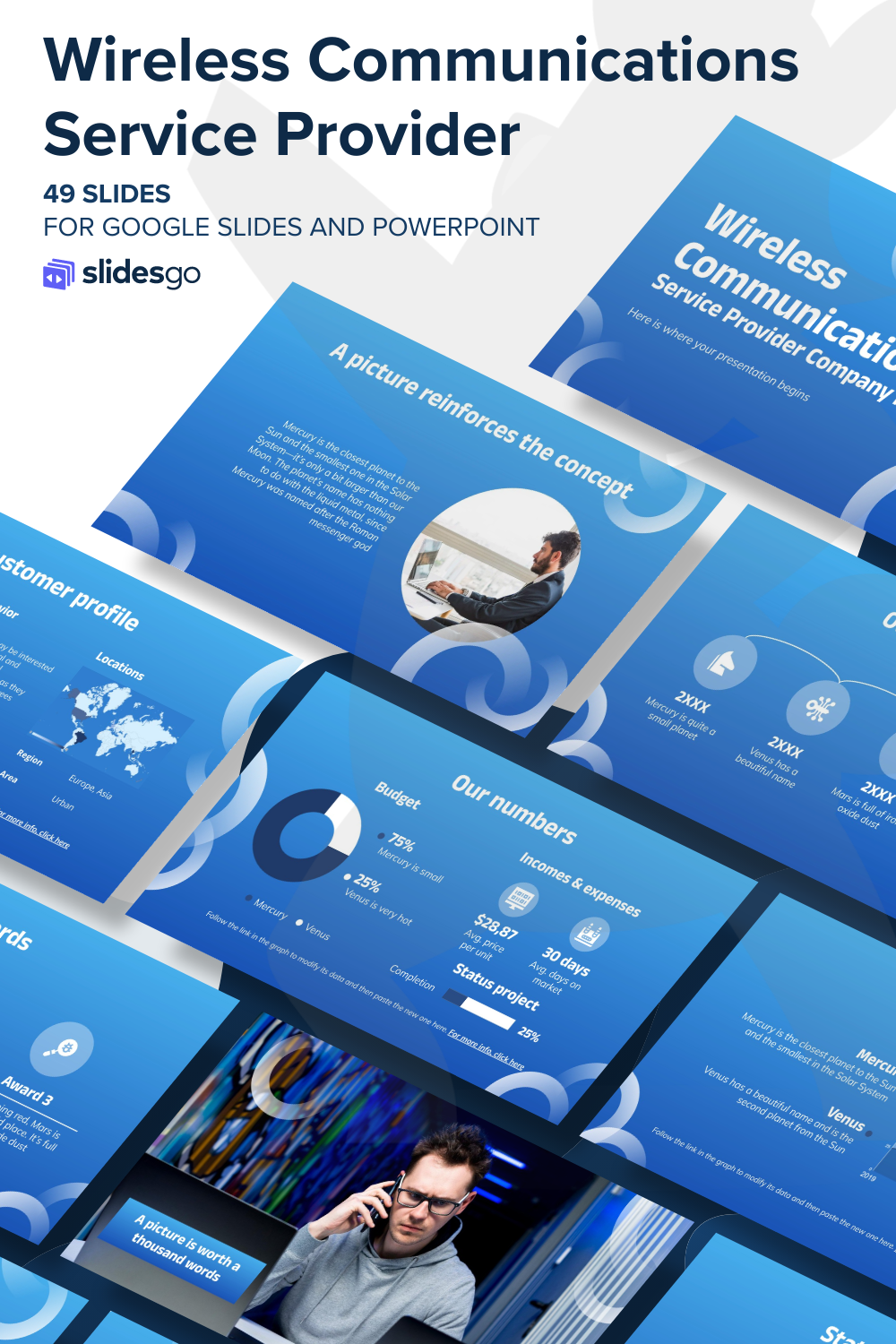 Wireless Communications Service Provider Company Profile