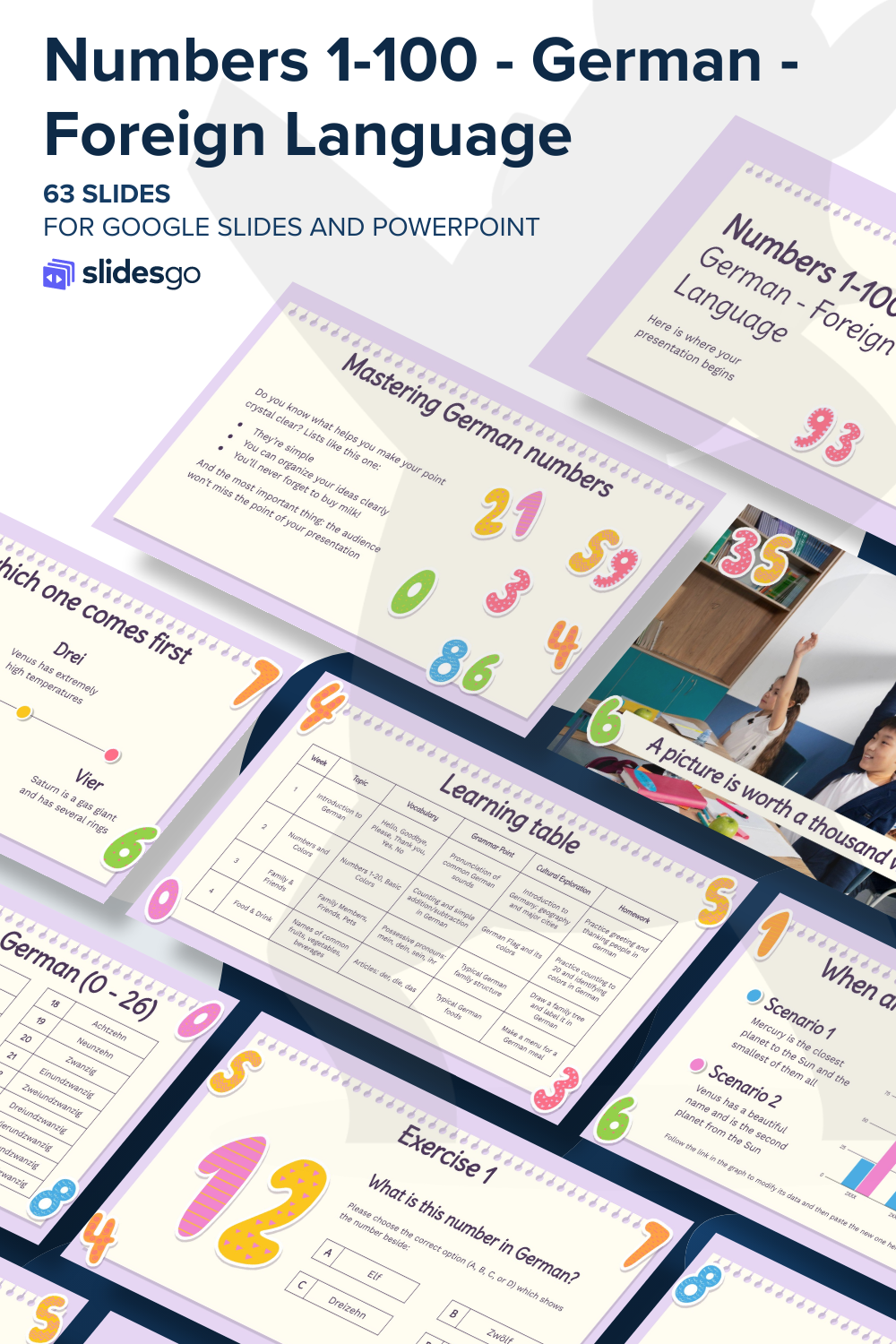 Numbers 1-100 - German - Foreign Language - 3rd Grade