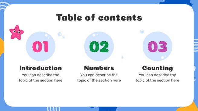 Numbers and Counting 1-20 - German | Google Slides