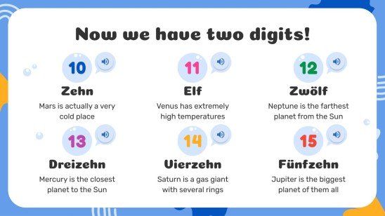 Numbers and Counting 1-20 - German | Google Slides