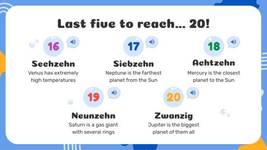 Numbers and Counting 1-20 - German | Google Slides