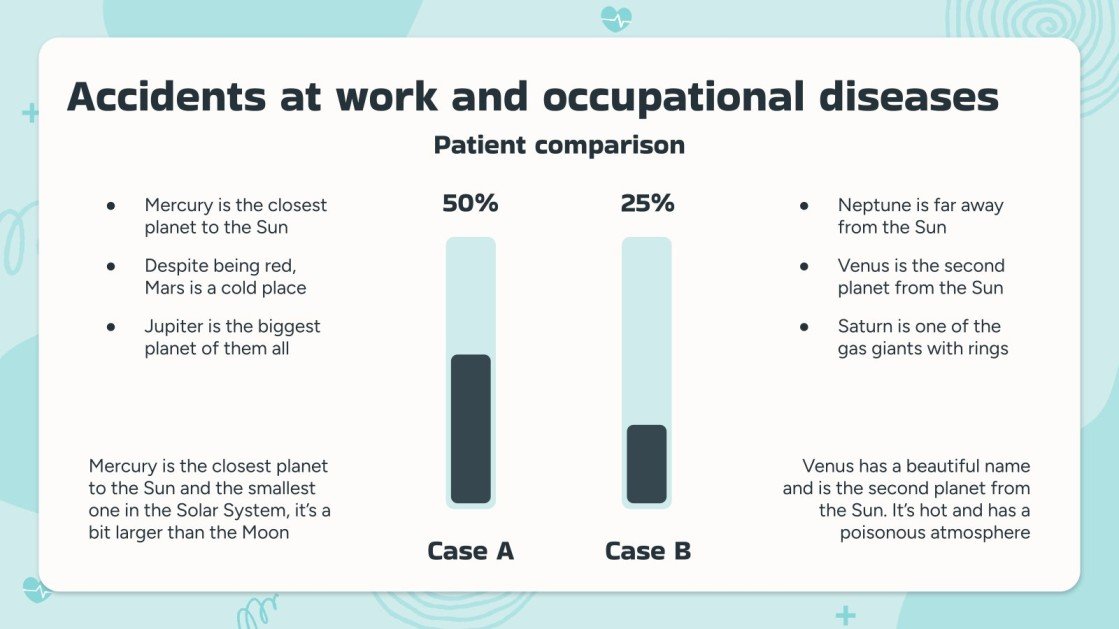 Accidents at Work and Occupational Diseases Infographics