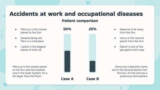 Accidents at Work and Occupational Diseases Infographics