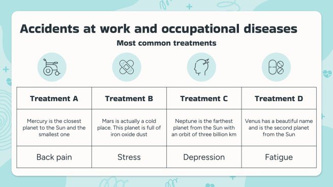 Accidents at Work and Occupational Diseases Infographics