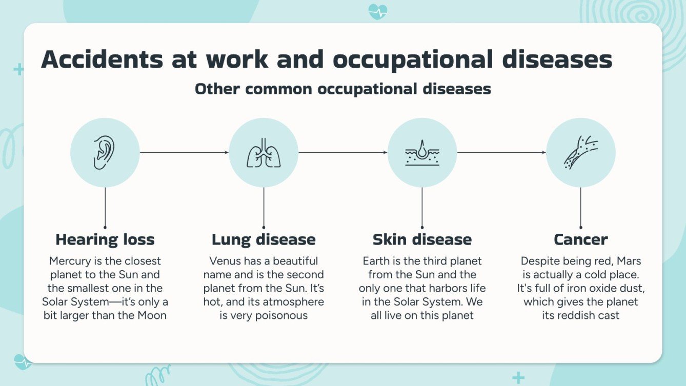Accidents at Work and Occupational Diseases Infographics