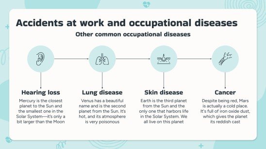 Accidents at Work and Occupational Diseases Infographics