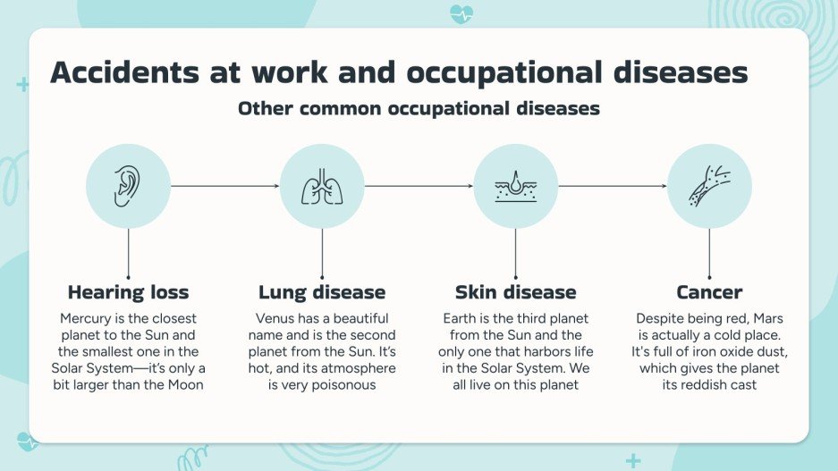 Accidents at Work and Occupational Diseases Infographics