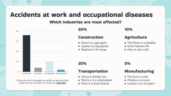 Accidents at Work and Occupational Diseases Infographics