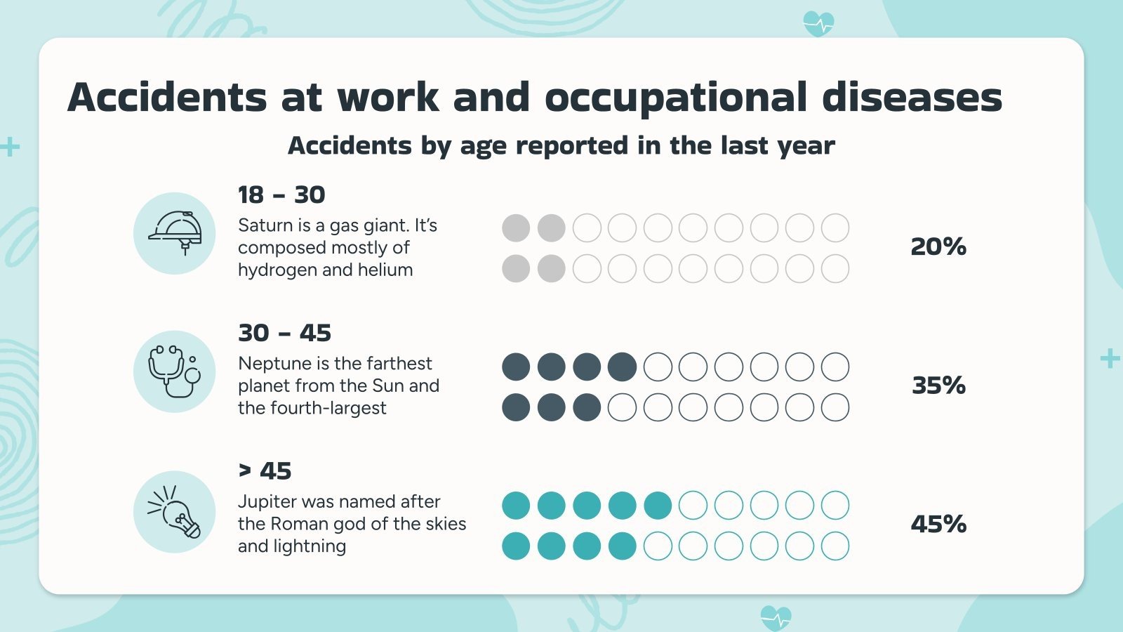 Accidents at Work and Occupational Diseases Infographics