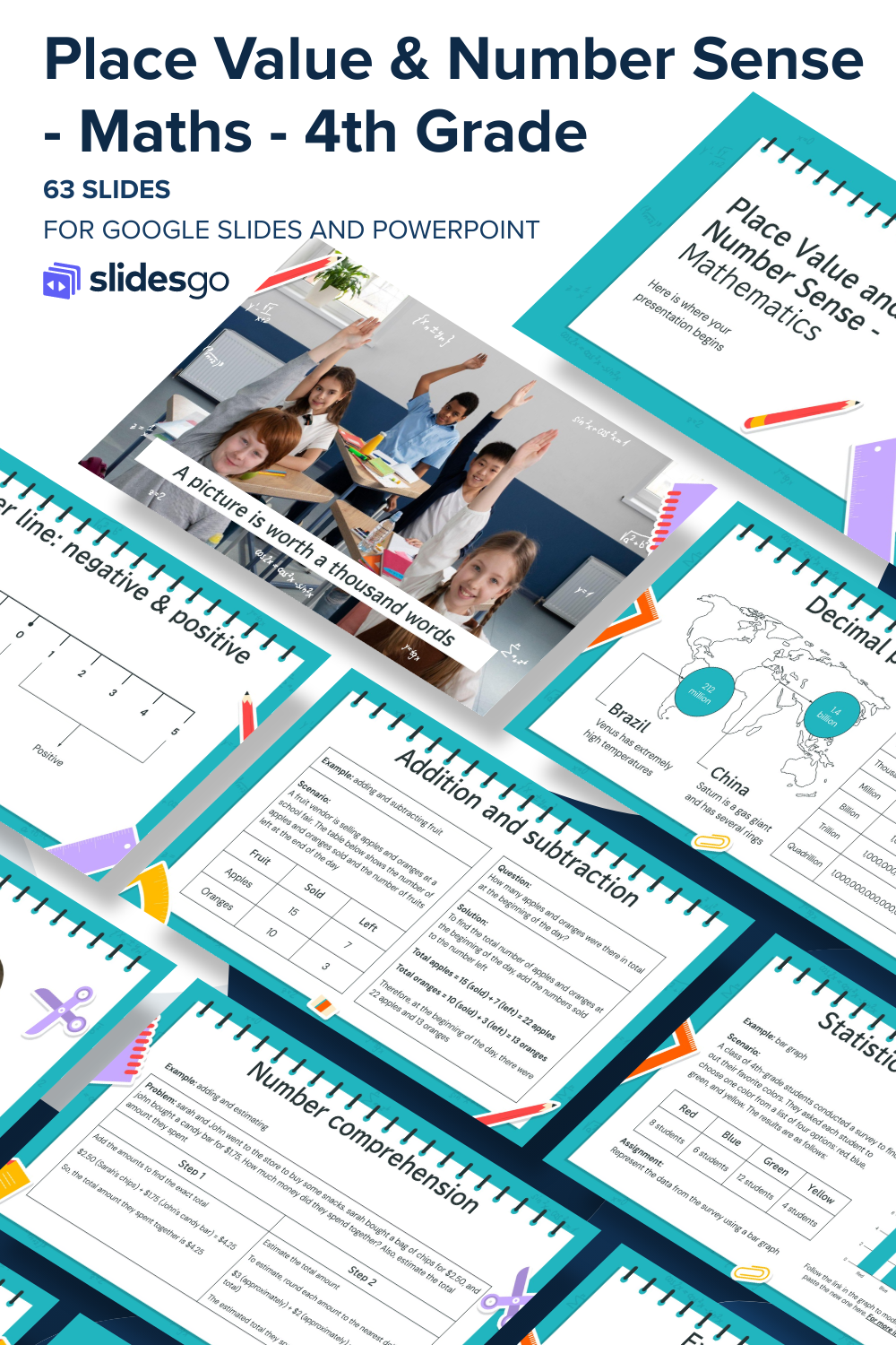 Place Value and Number Sense - Mathematics - 4th Grade