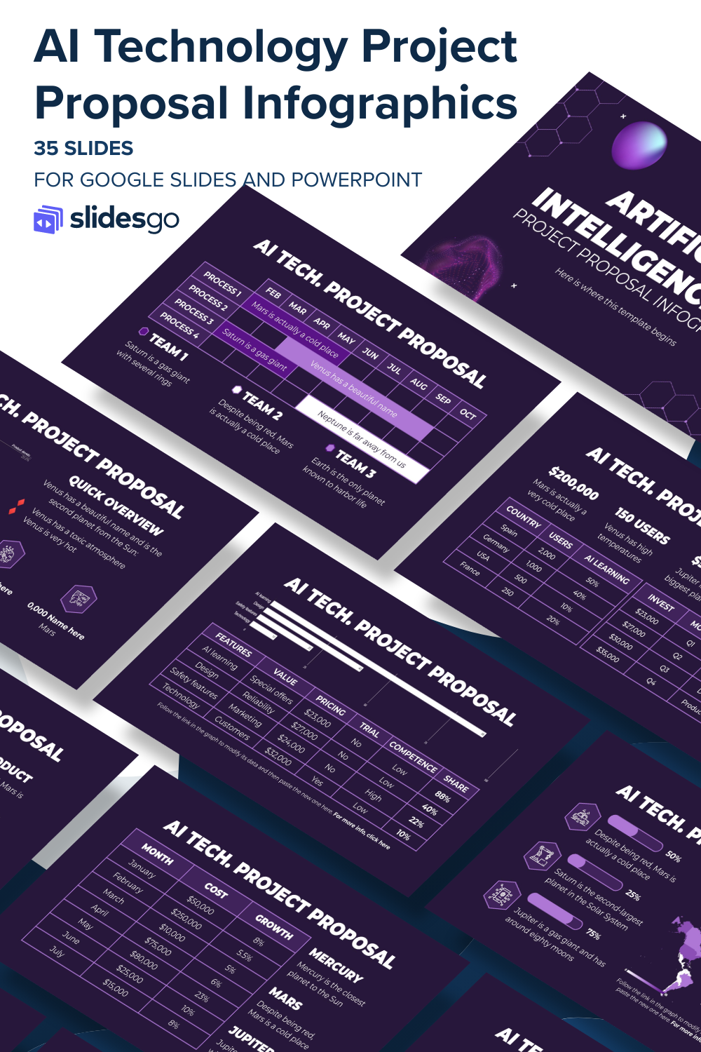AI Technology Project Proposal Infographics | Google Slides