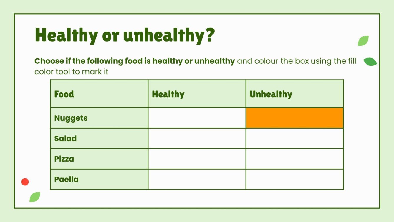 Nutrition and Making Healthy Food Choices